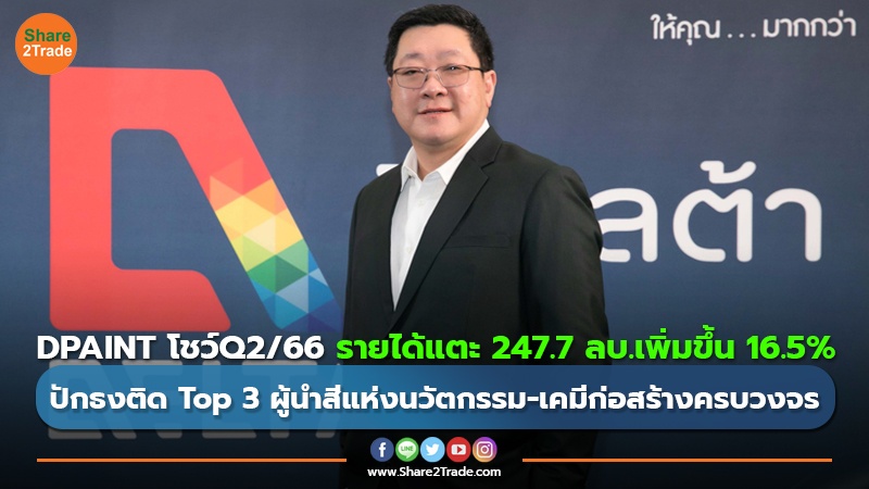 DPAINT โชว์ Q2/66 รายได้แตะ 247.7 ลบ.เพิ่มขึ้น 16.5% ปักธงติดTop 3 ผู้นำสีแห่งนวัตกรรม-เคมี ...